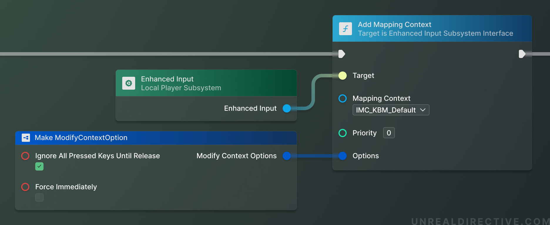 Enhanced Input - What you need to know