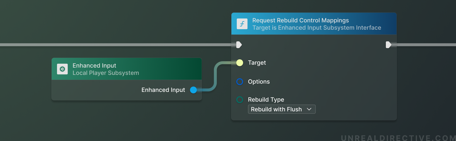 Enhanced Input - What you need to know
