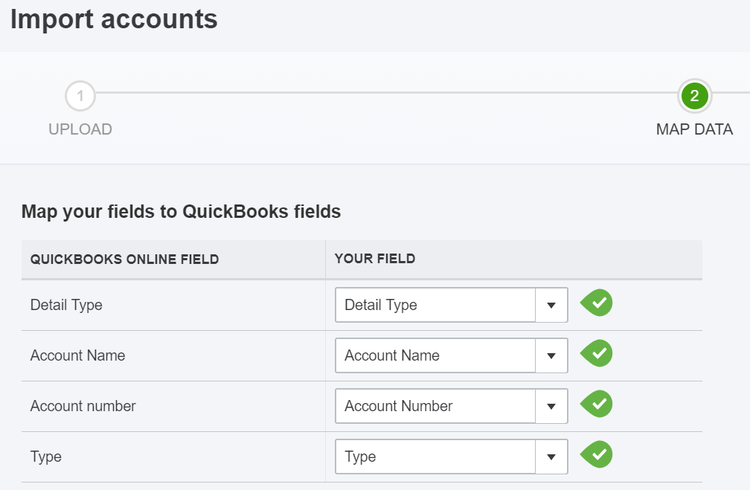 How to Create a Functional Chart of Accounts in Quickbooks - KPI Sense