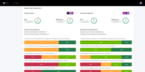 Matae | Change Management Software