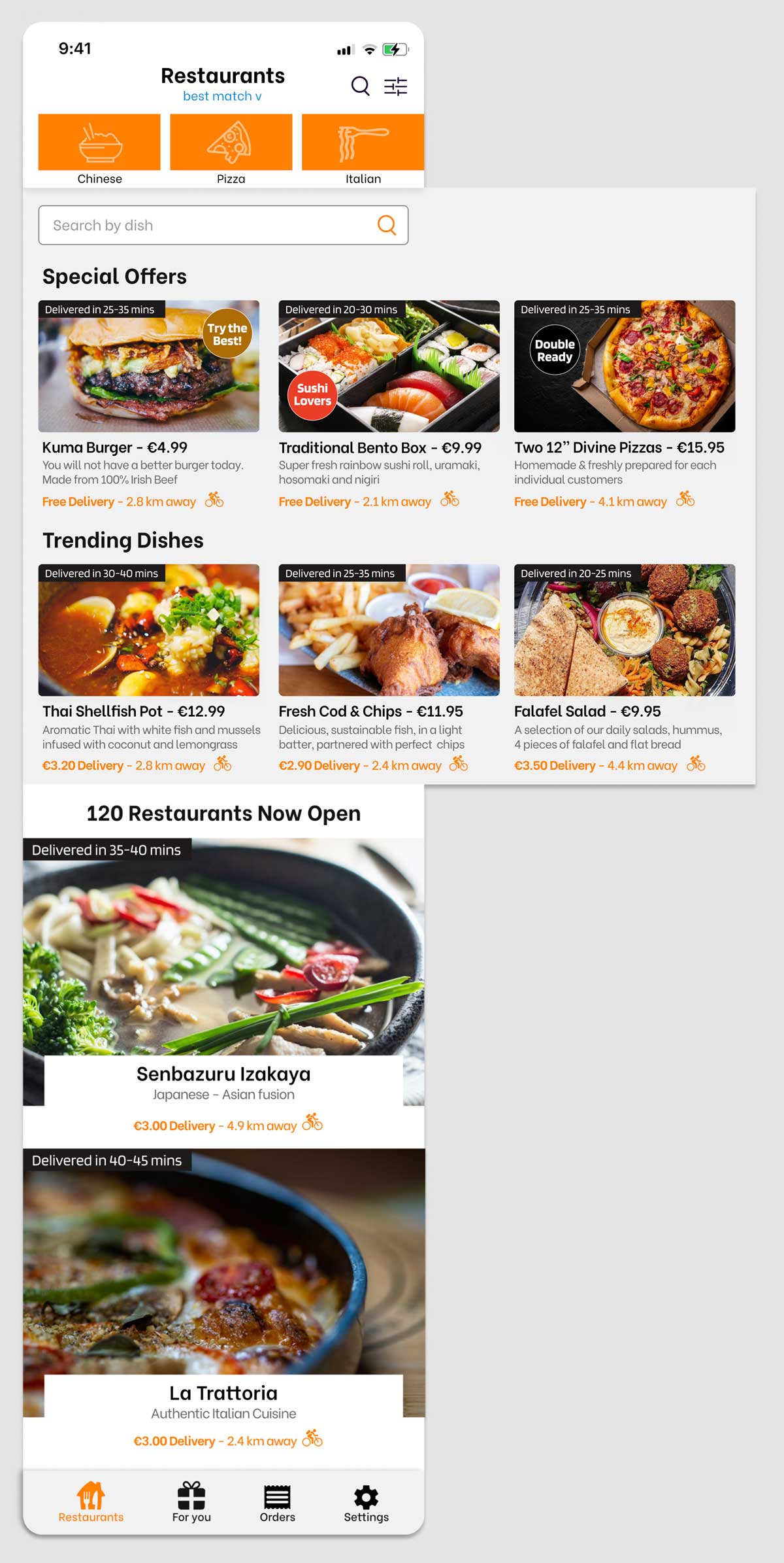 Just Eat — Justin Molloy