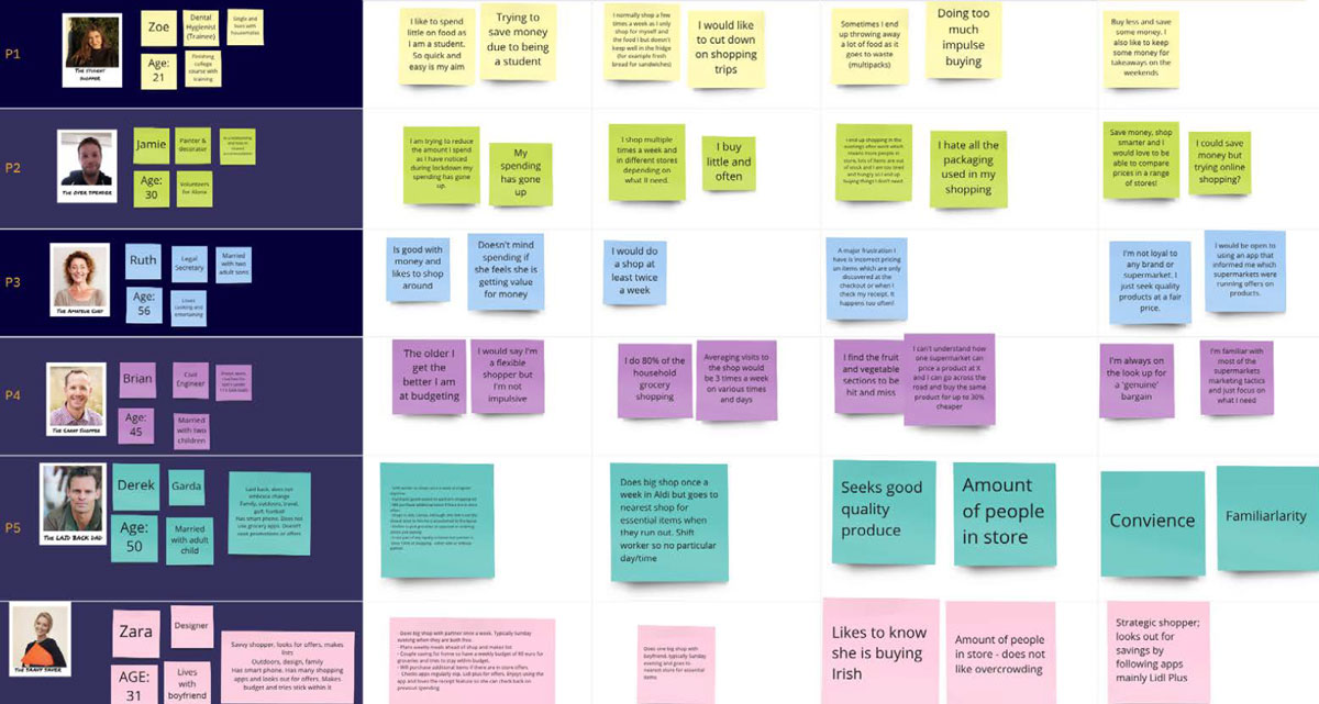 Shop Smarter — Justin Molloy