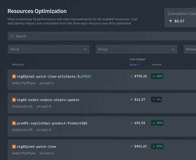 Sedai's Autonomous Cloud Cost Optimization and Performance Management