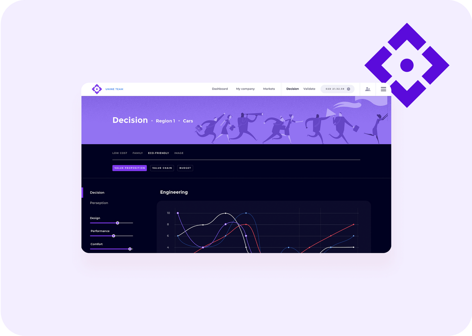 MEGA Learning Business Simulations