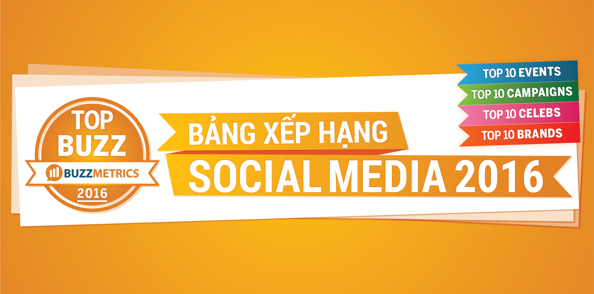 TOPBUZZ 2016: Nhìn lại một năm đầy sôi động trên social media với ...