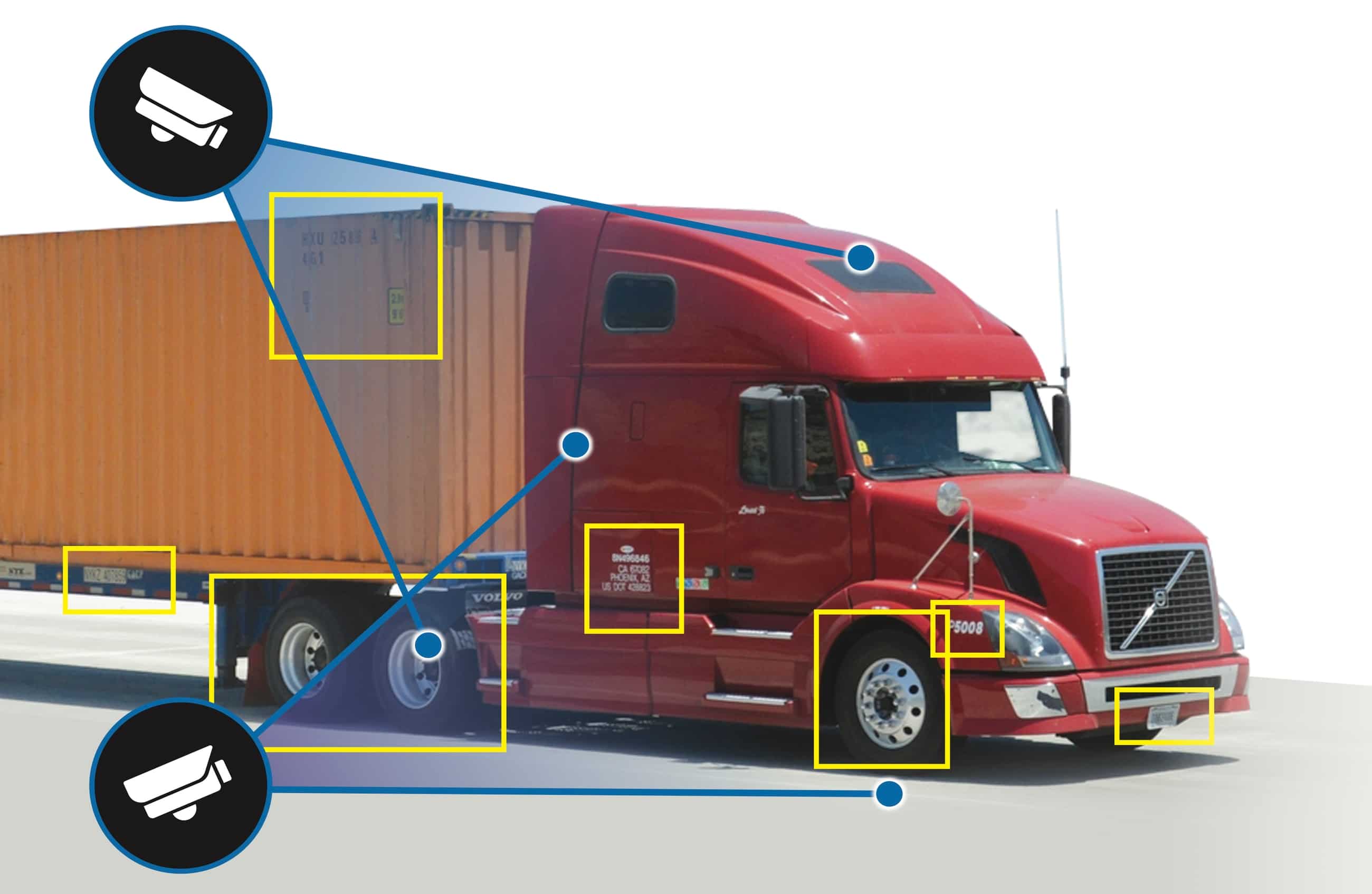 SmartGate System | Products | NavTrac