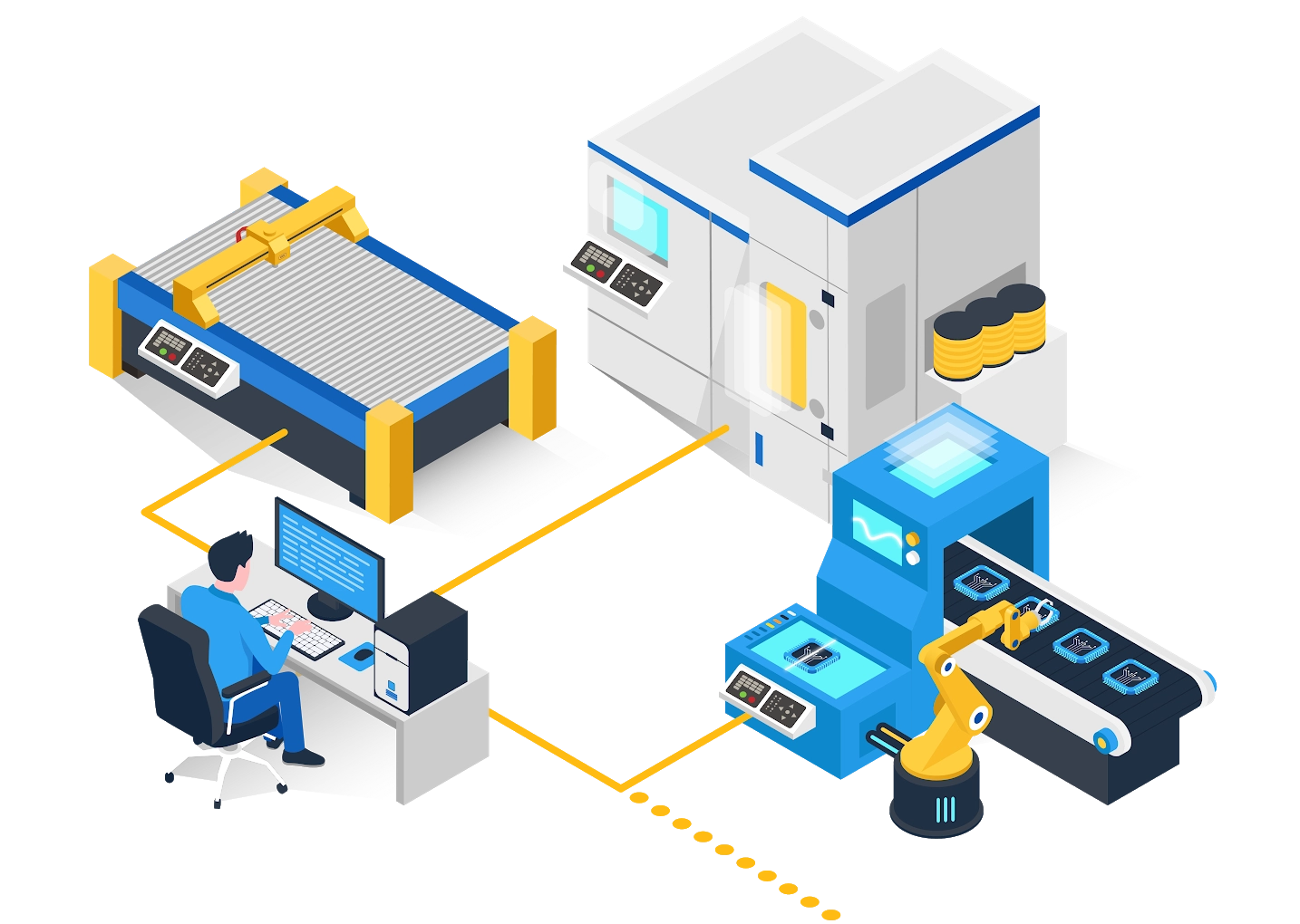 MEI DSP Motion Controller - RSI