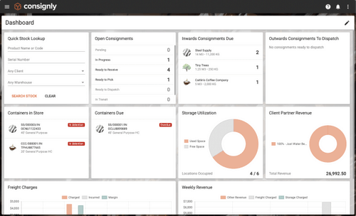 Features | Consignly