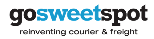 Integrations | Consignly