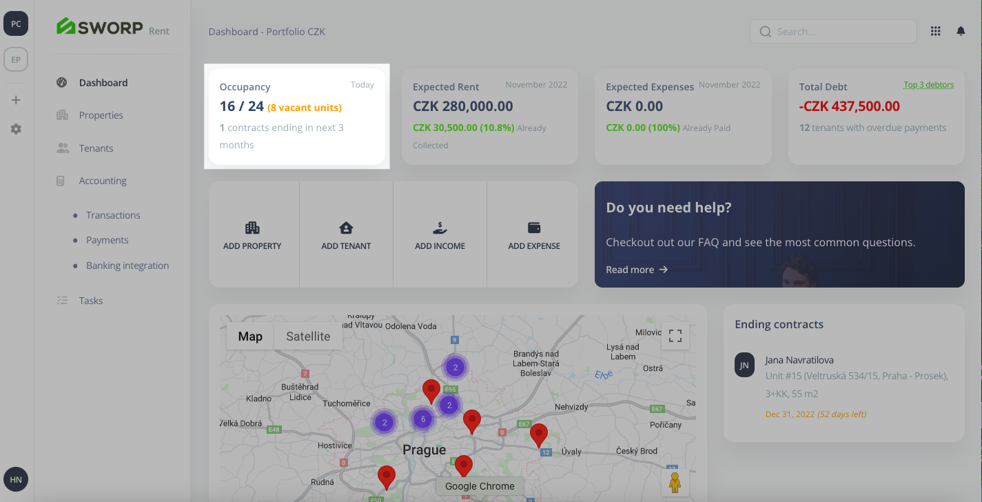 Tutorial: Your SWORP Dashboard