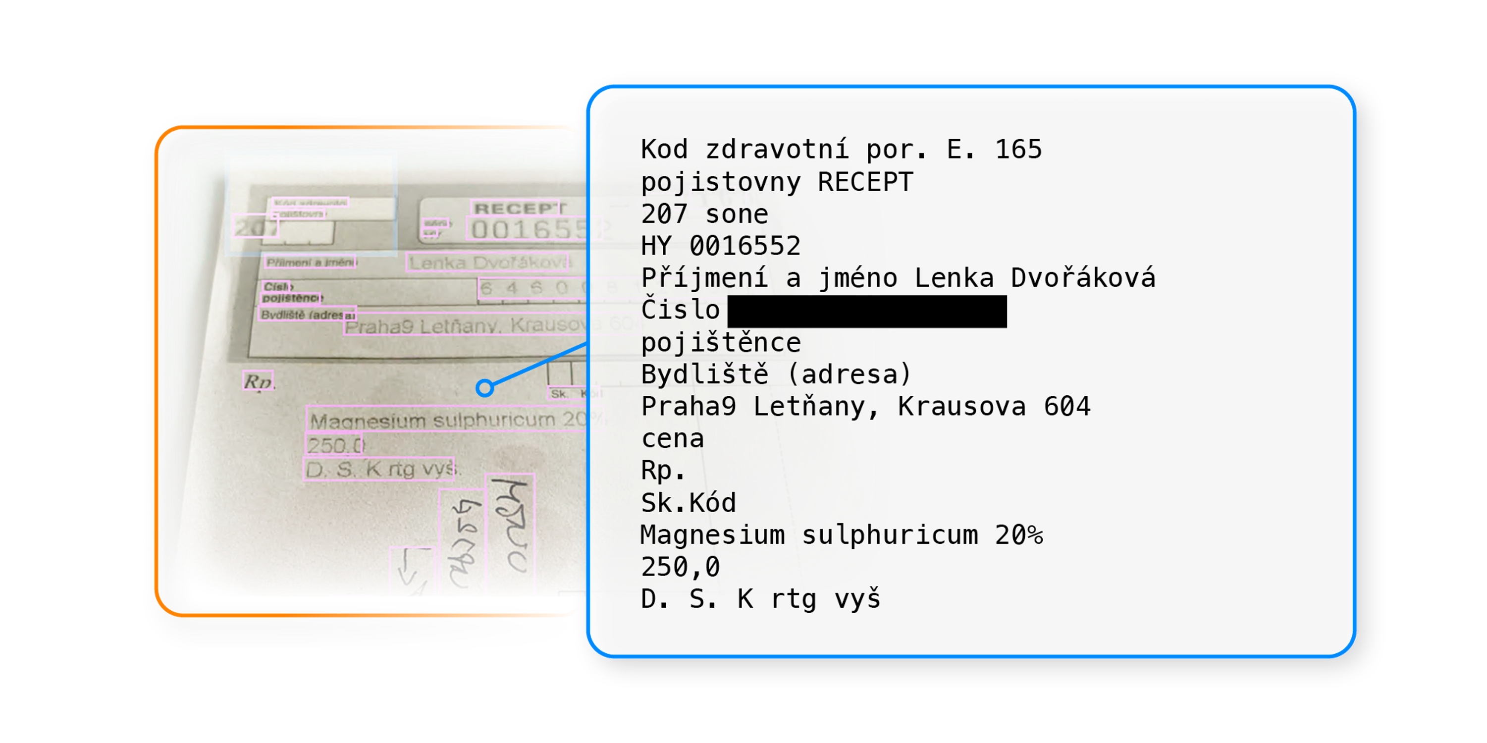 OCR – nosná technologie digitalizace