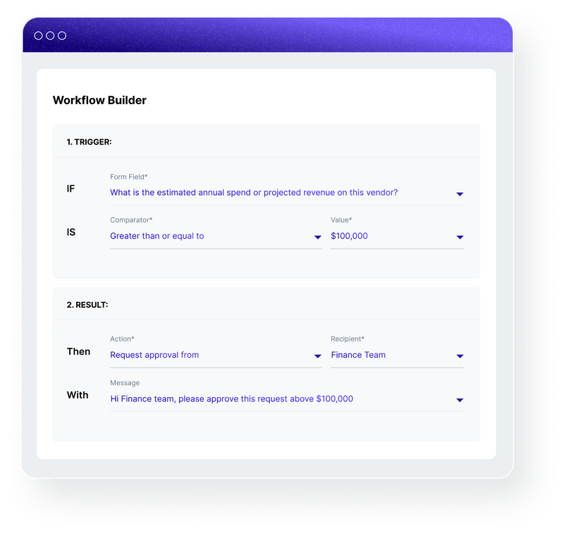 Business Workflow Automation Software | Streamline AI
