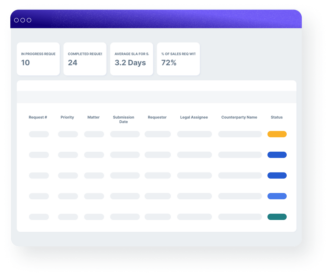Matter Management Software for Legal | Streamline AI