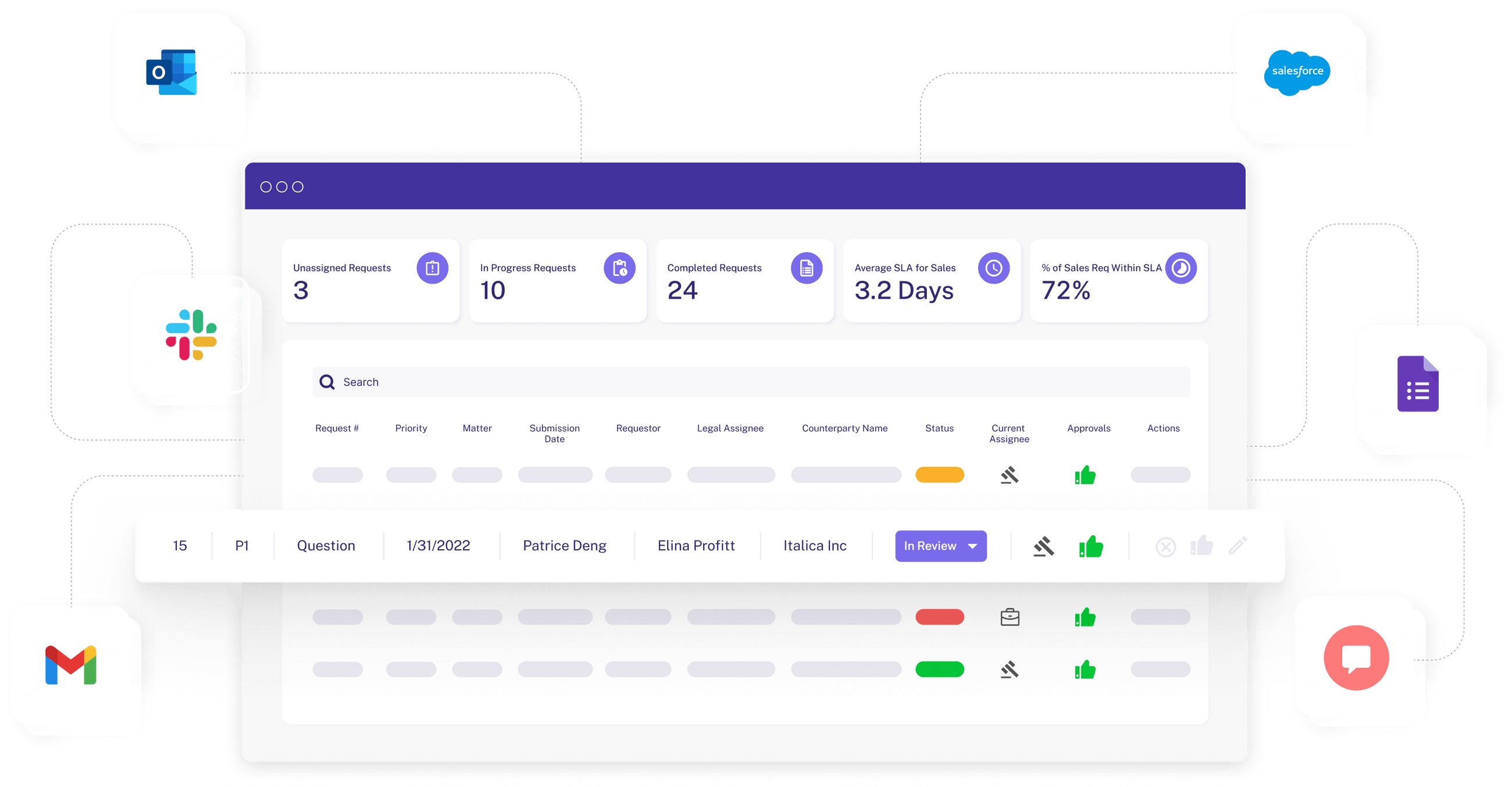 Legal Intake & Workflow Automation Software for In-House Legal ...