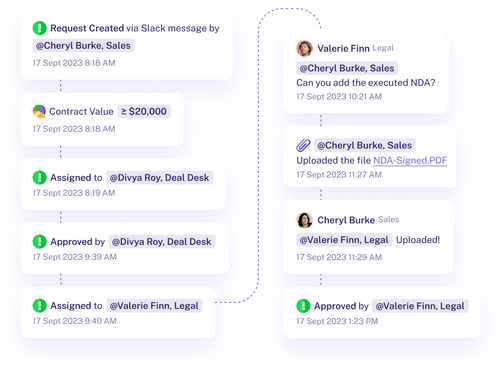 Matter Management Software for Legal | Streamline AI