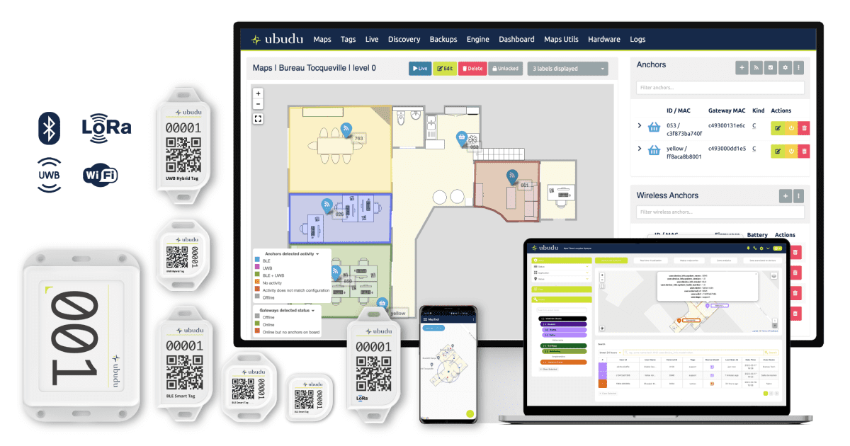 Hybrid Real-Time Location (RTLS) Tracking Technology | Ubudu