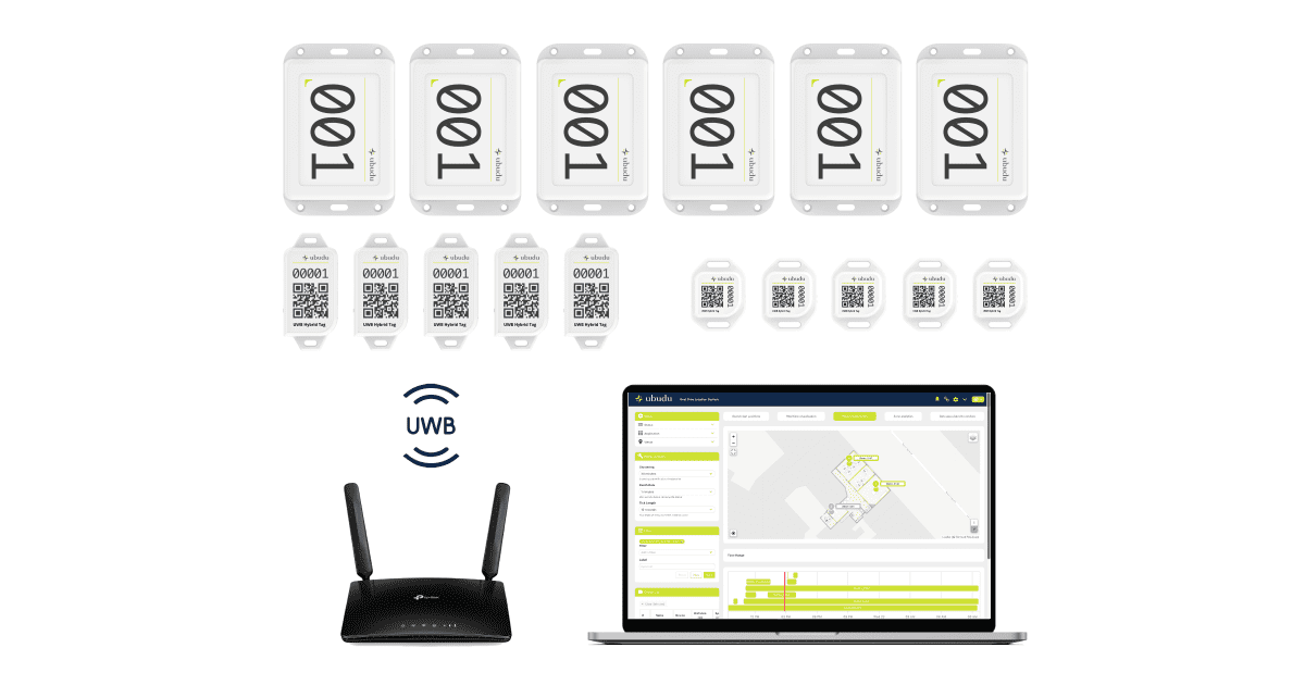 Ubudu plug-and-play & complete RTLS Starter Kits