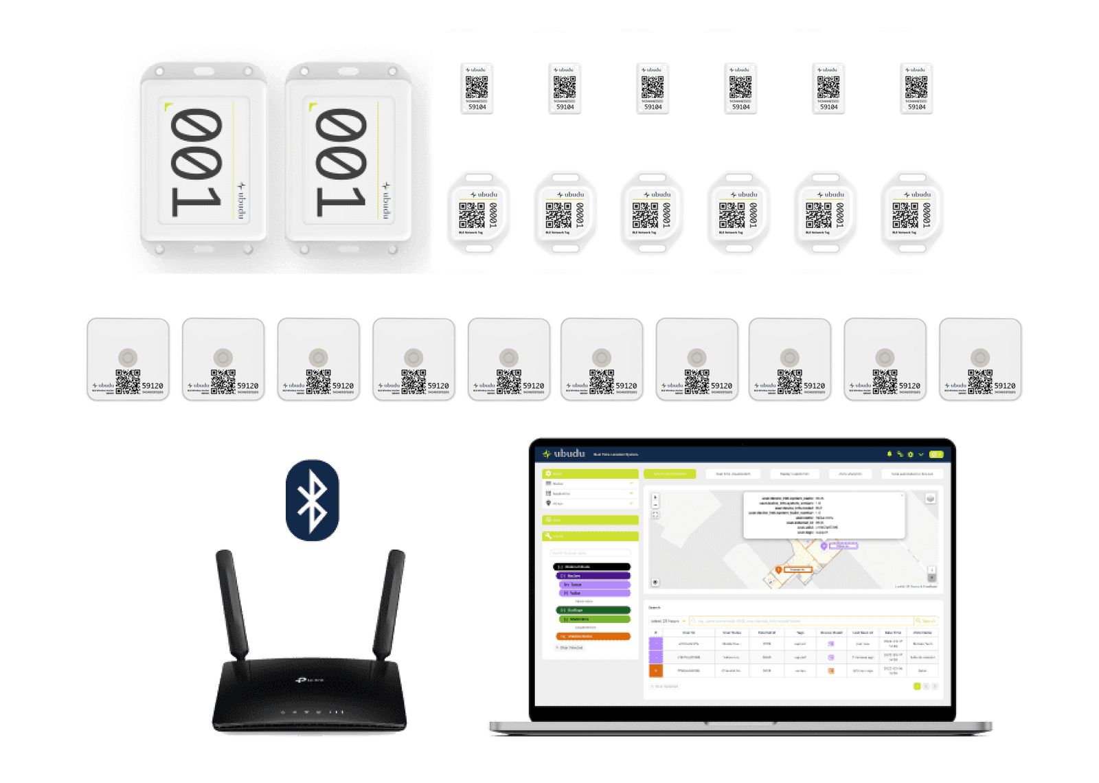 Ubudu plug-and-play & complete RTLS Starter Kits