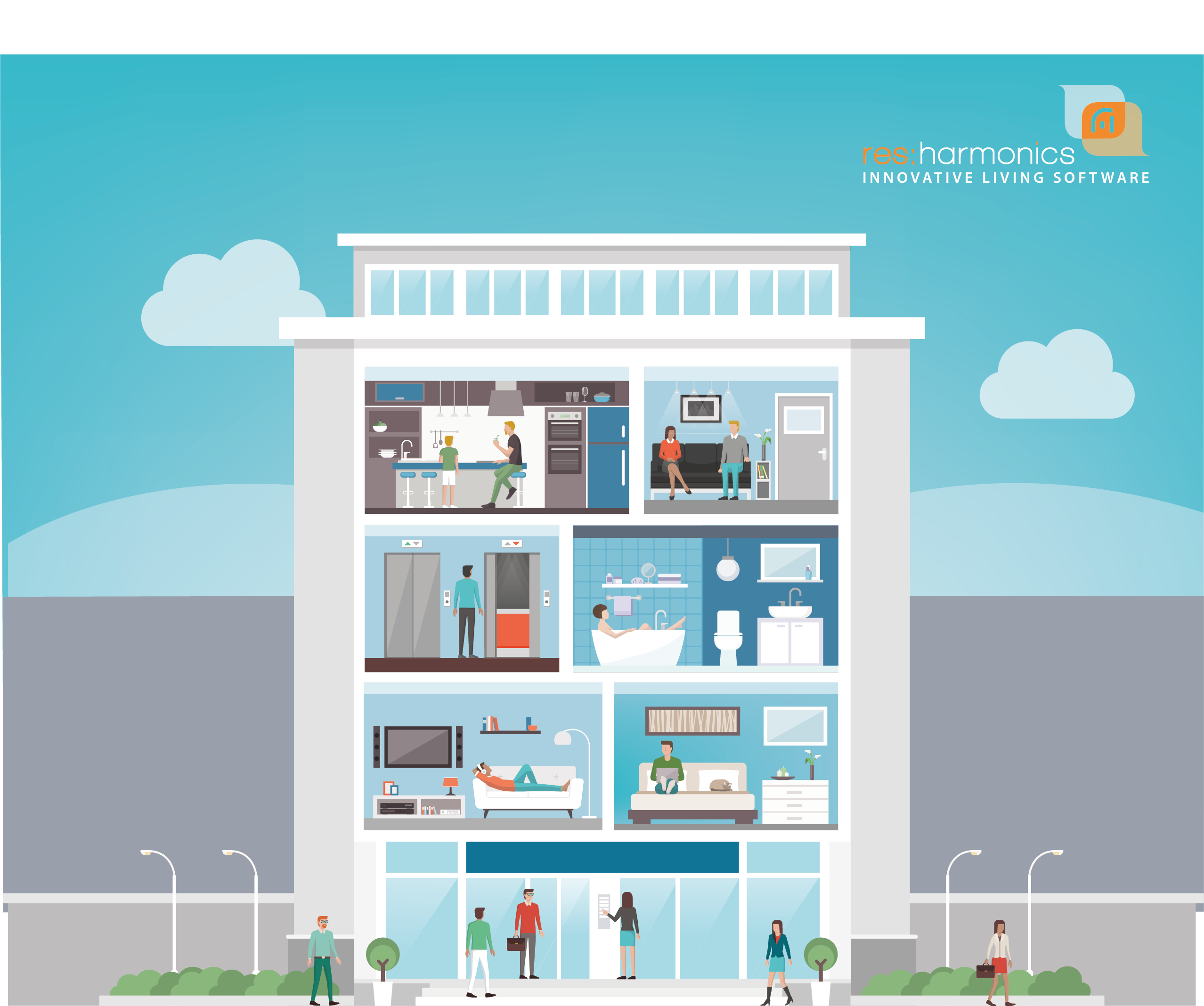 Space-as-a-Service: Innovative ways Innovative Living can boost revenue ...