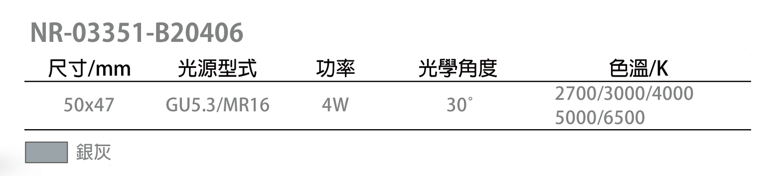 NR tech 楠瓦科技 產品系列