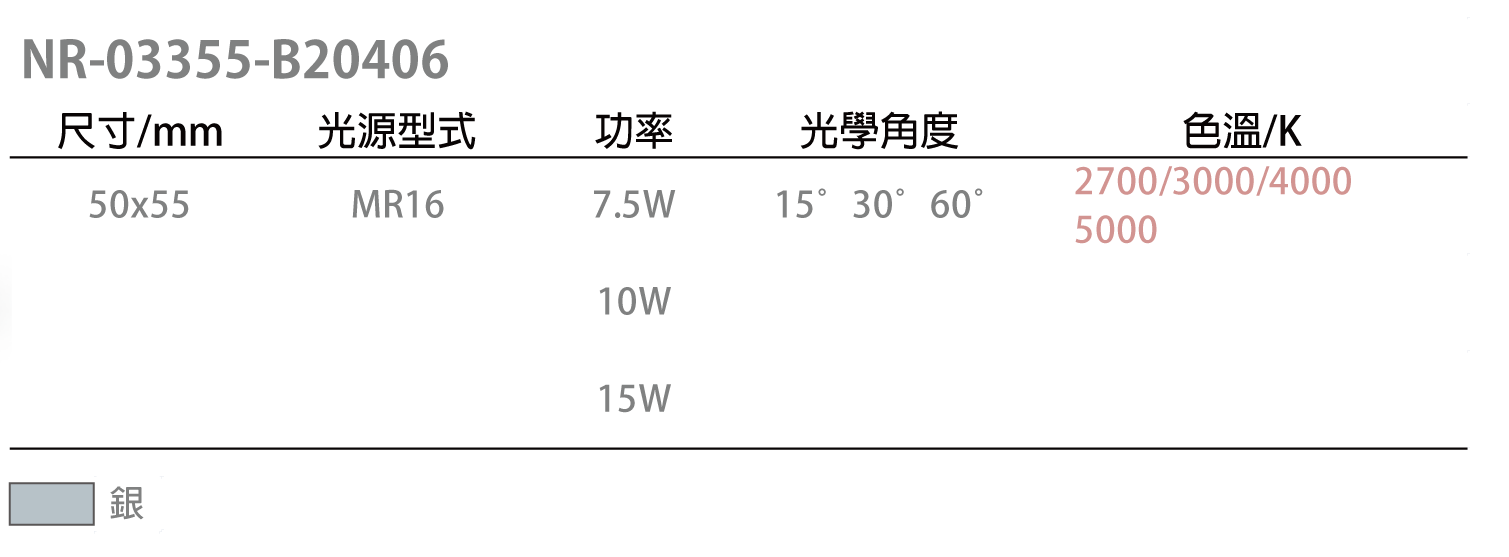 NR tech 楠瓦科技 產品系列