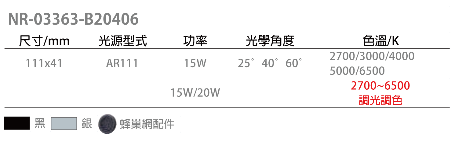 NR tech 楠瓦科技 產品系列