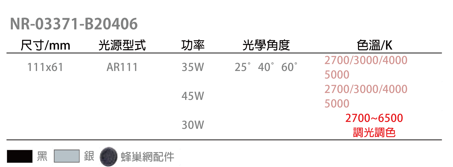 NR tech 楠瓦科技 產品系列