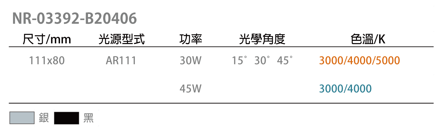 NR tech 楠瓦科技 產品系列