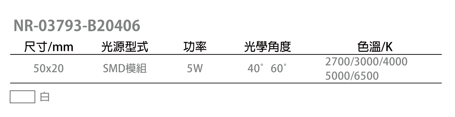NR tech 楠瓦科技 產品系列