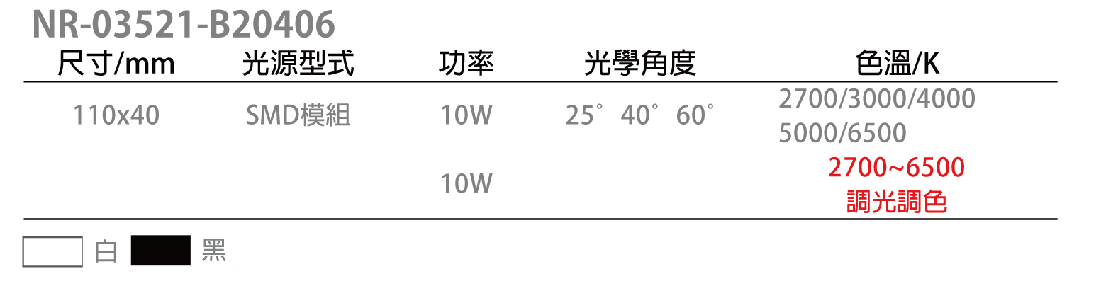 NR tech 楠瓦科技 產品系列