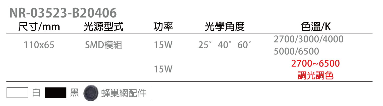 NR tech 楠瓦科技 產品系列