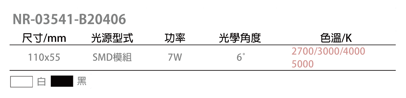NR tech 楠瓦科技 產品系列