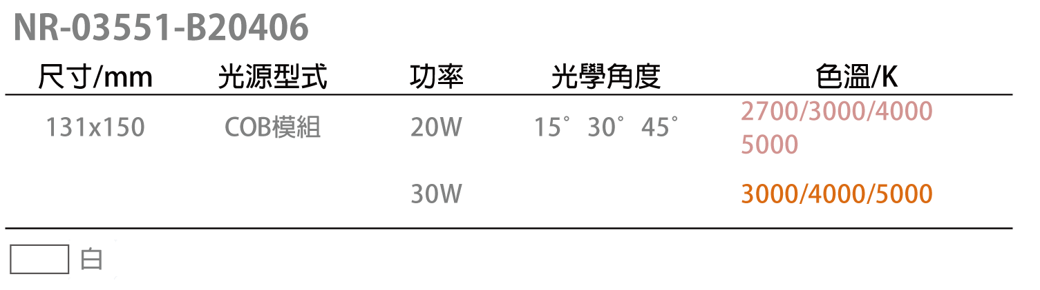 NR tech 楠瓦科技 產品系列