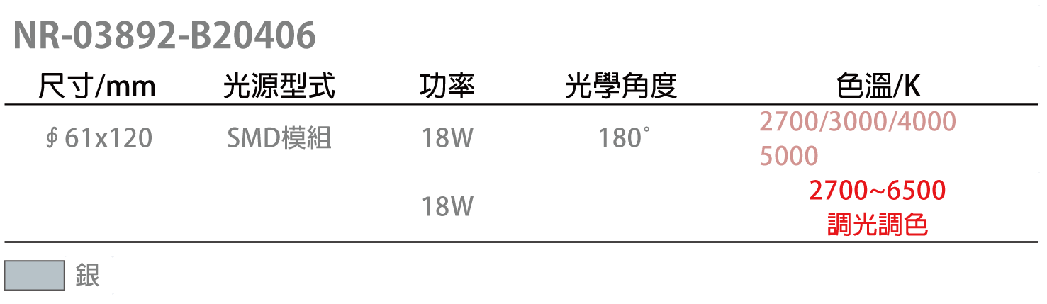 NR tech 楠瓦科技 產品系列