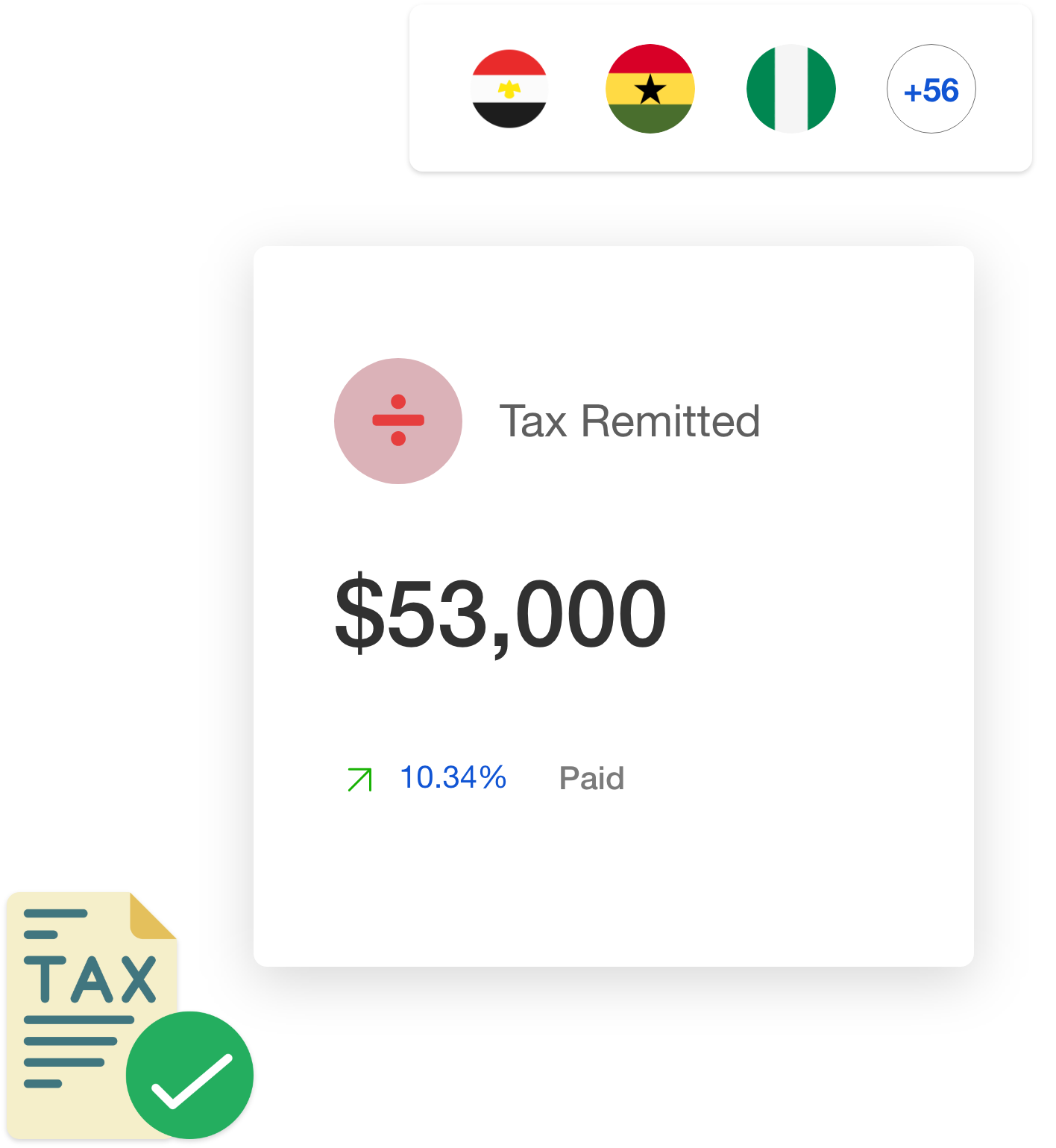 Raenest - Borderless hiring and payroll for startups