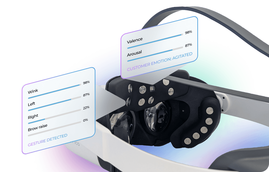 emteq labs | Measure what matters