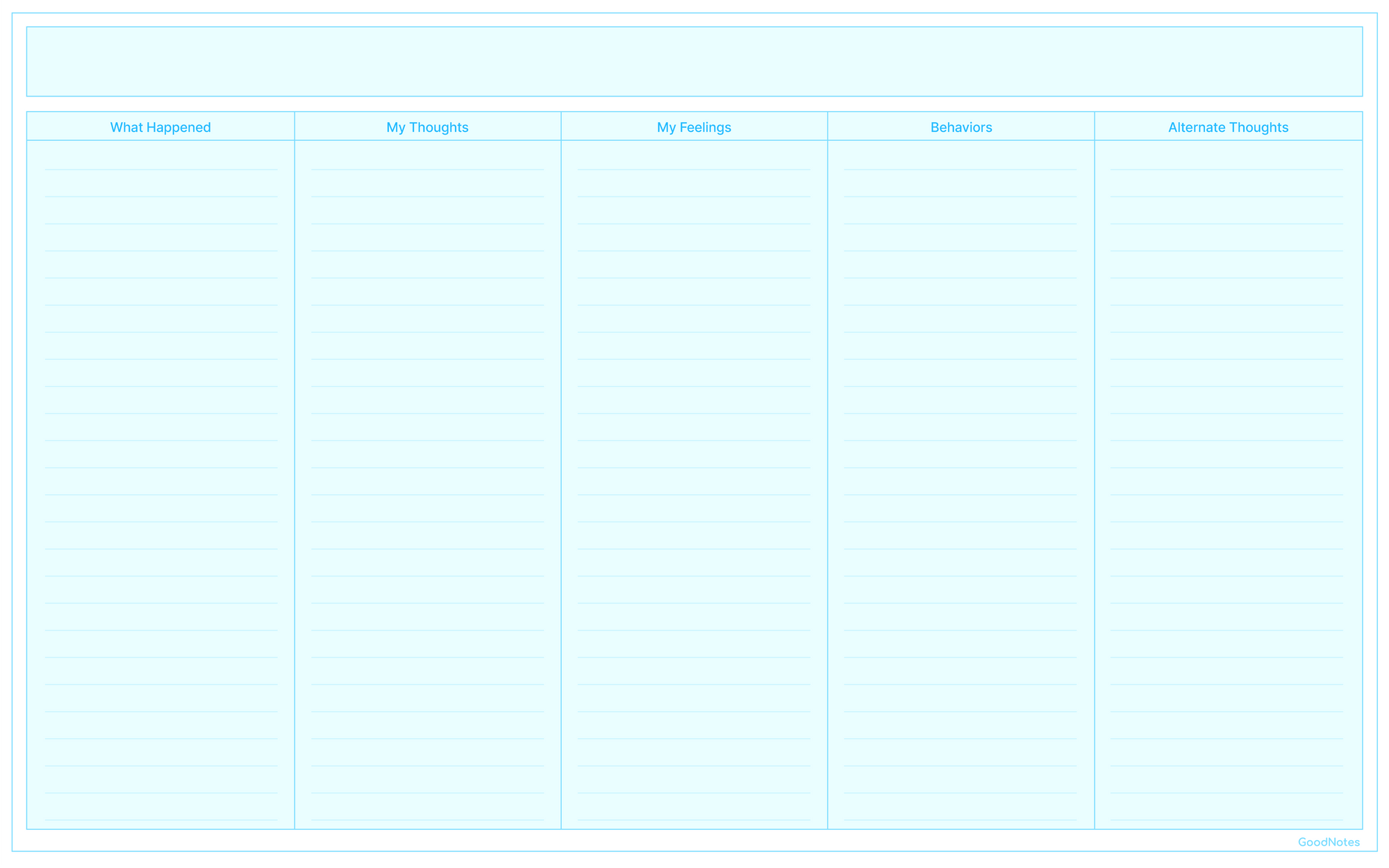 Thought Record Template | Goodnotes