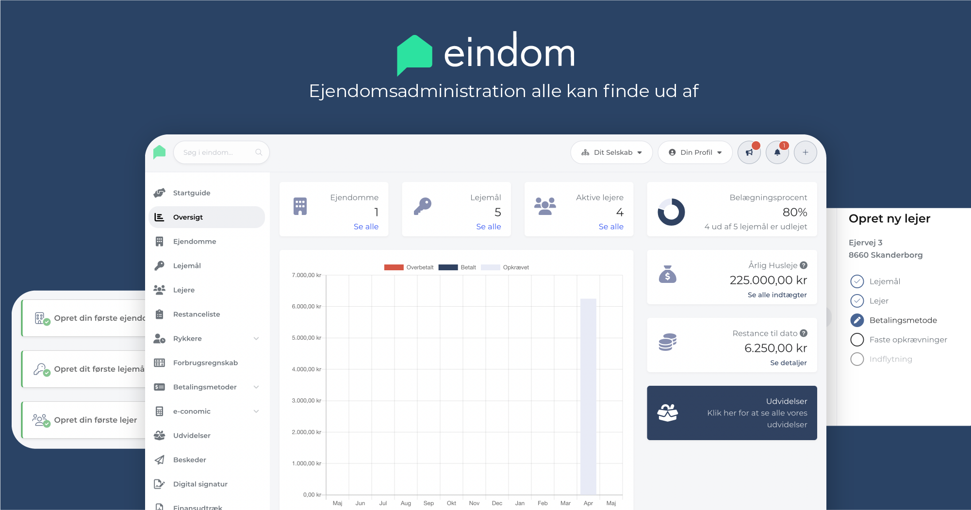eindom.dk - brancheløsning til ejendomsadministration