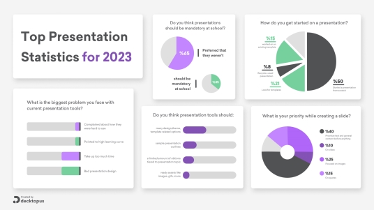 [UPDATED] Top Presentation Statistics for 2023 | Decktopus