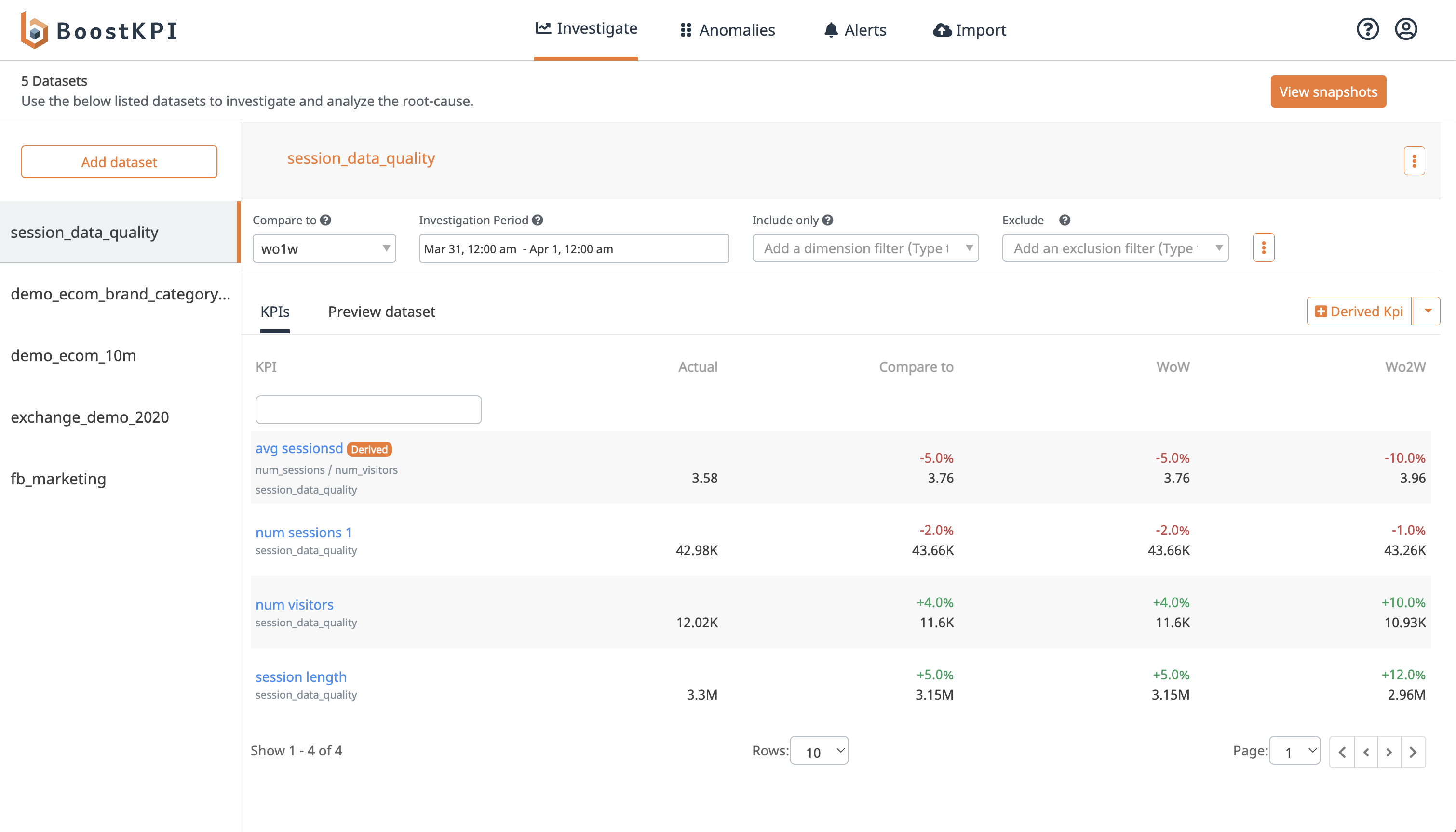 BoostKPI - KPI observability platform for your business data