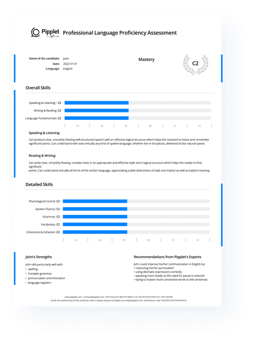 Evaluation report - Pipplet