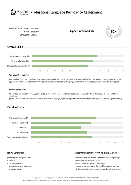 Talent+ Certificate - Pipplet