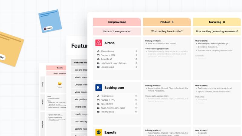 Courses - Designership