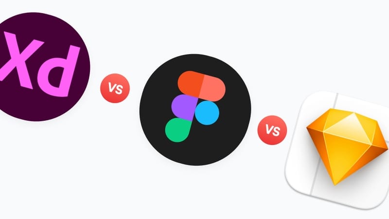 Everything You Need to Know About Wireframes (Examples Included) - The Designership