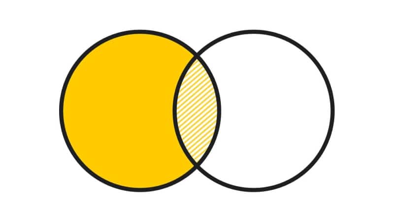 10 Best Free Fonts for UI Design (2023 Edition) - The Designership