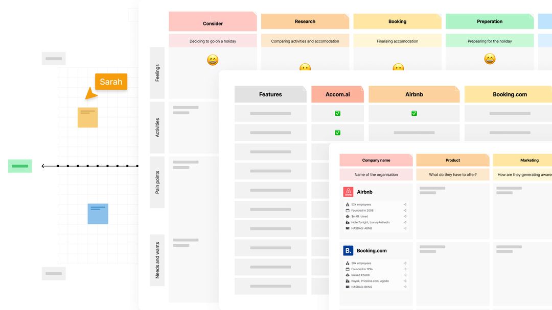 Courses - Designership