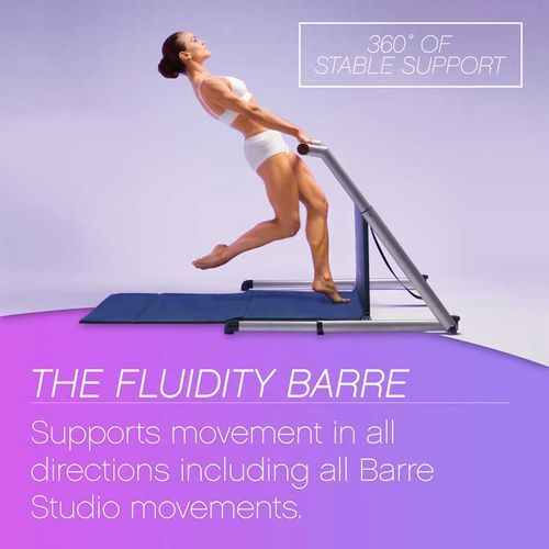 Official Fluidity Home