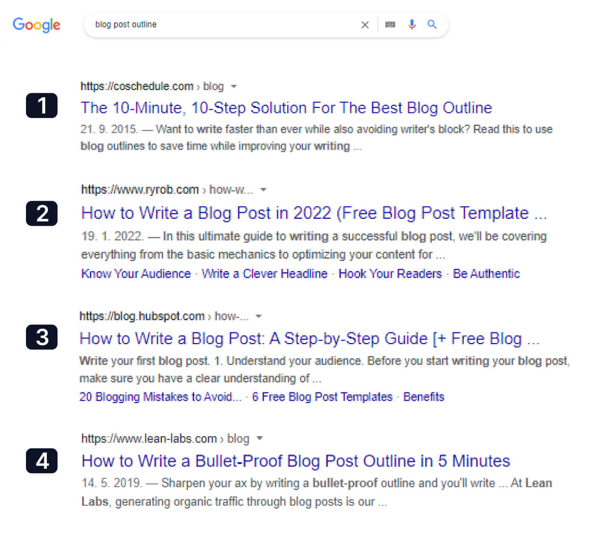  How To Outline An Article How To Write An Outline For An Article 2022 10 14