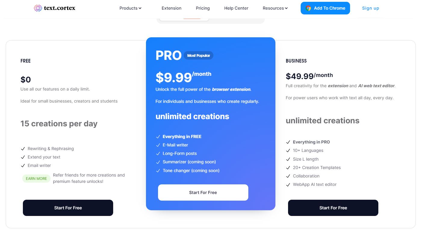 6 Best Free Blog Post Generators To Simplify Your Writing Tasks