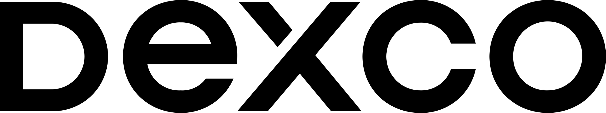 FRST Falconi - Plataforma de Aceleração de Perfomance